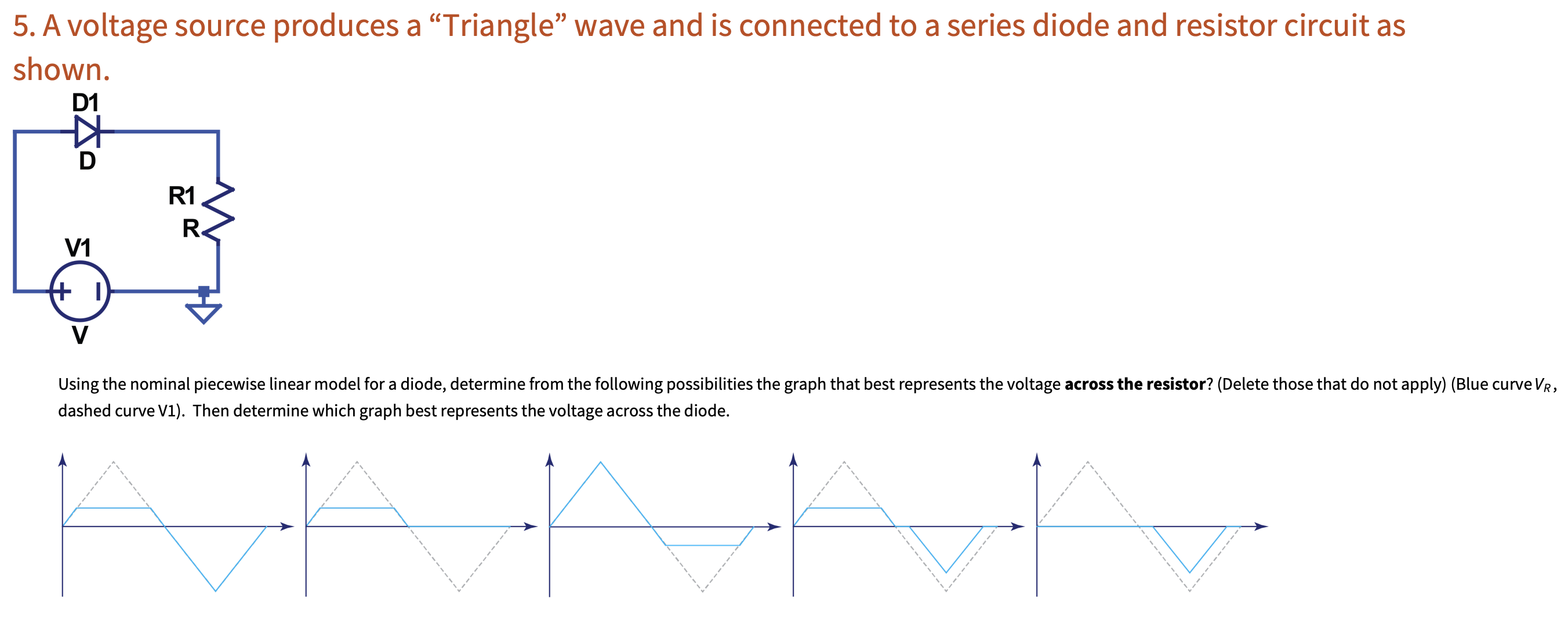 Solved A voltage source produces a "Triangle" wave and is | Chegg.com