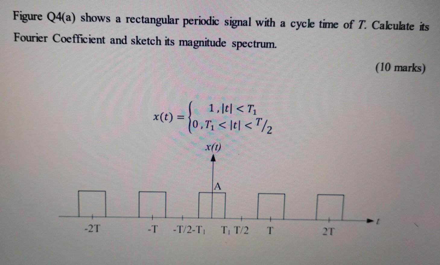 Solved Figure Q4(a) shows a rectangular periodic signal with | Chegg.com