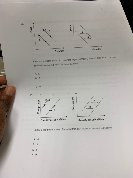 Solved Price Quantity Quantity Refer to the graphs shown. If | Chegg.com