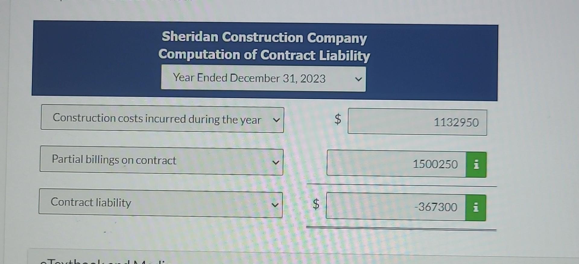 Solved Sheridan Construction Company began operations on | Chegg.com