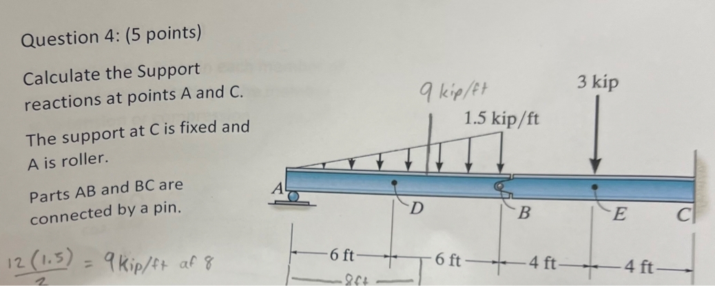 Solved Question 4: (5 ﻿points)Calculate the Support | Chegg.com