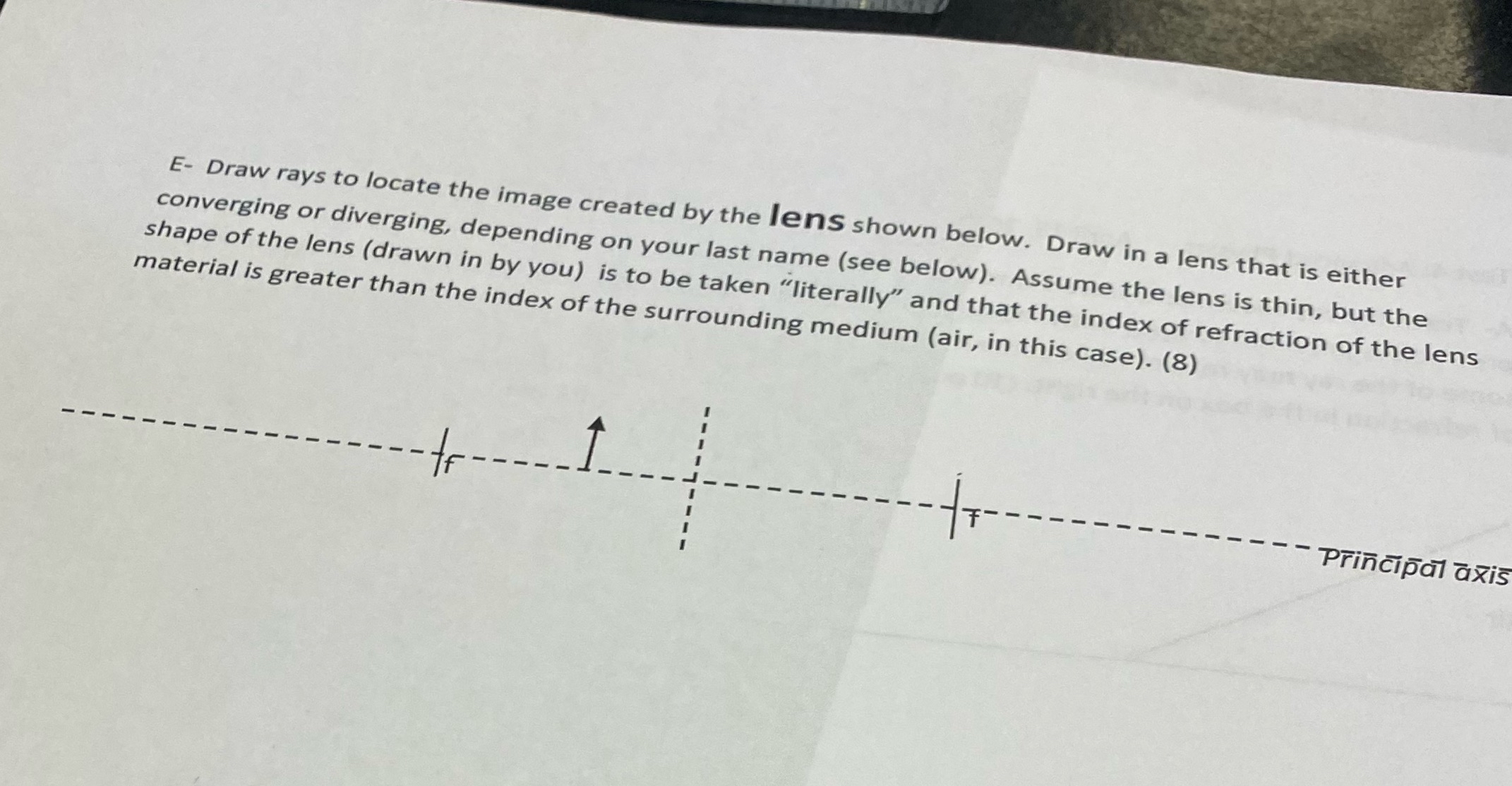 Solved E- ﻿Draw rays to locate the image created by the lens | Chegg.com
