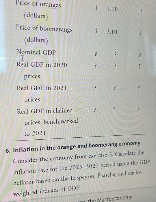 6. Inflation in the orange and boomerang economy: | Chegg.com