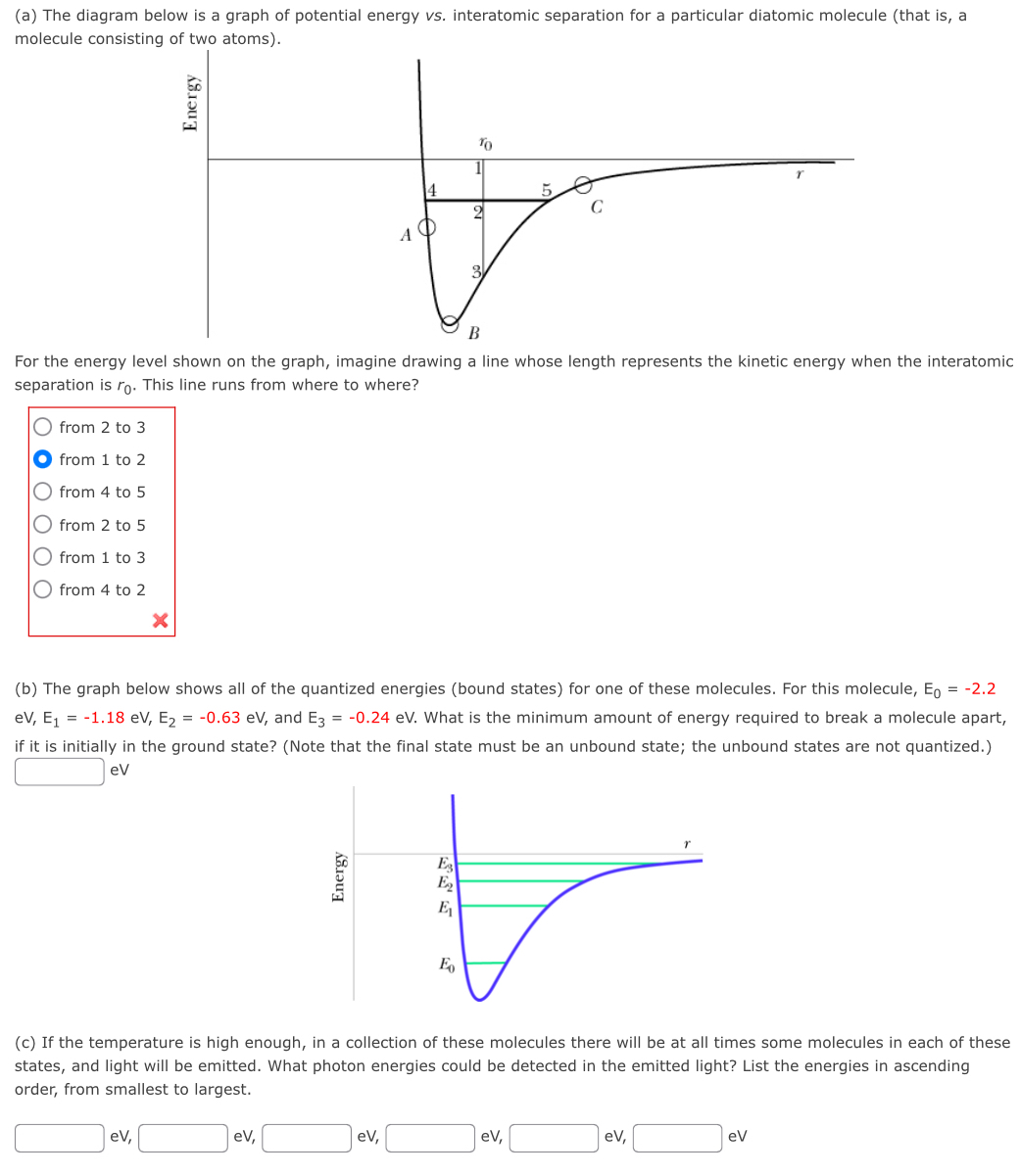 Solved (a) ﻿The diagram below is a graph of potential energy | Chegg.com