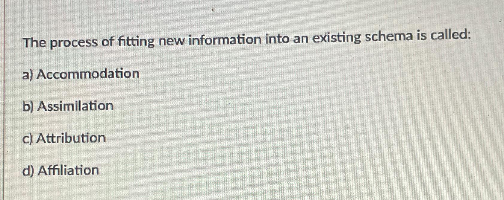Solved The process of fitting new information into an | Chegg.com
