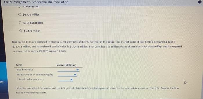 Solved Ch 09: Assignment - Stocks and Their Valuation The | Chegg.com