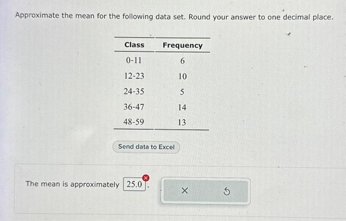 Solved Approximate the mean for the following data set. | Chegg.com