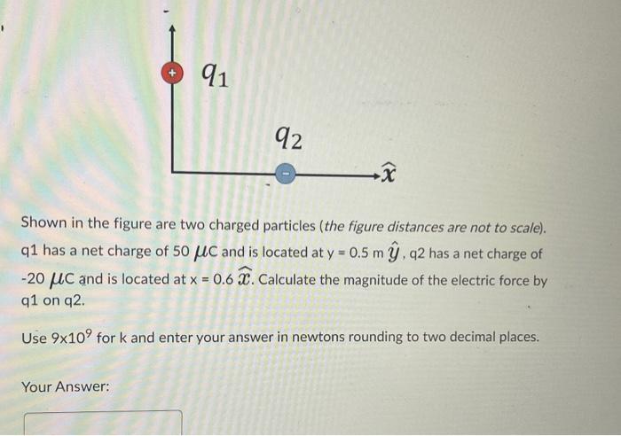 Solved Shown in the figure are two charged particles (the | Chegg.com