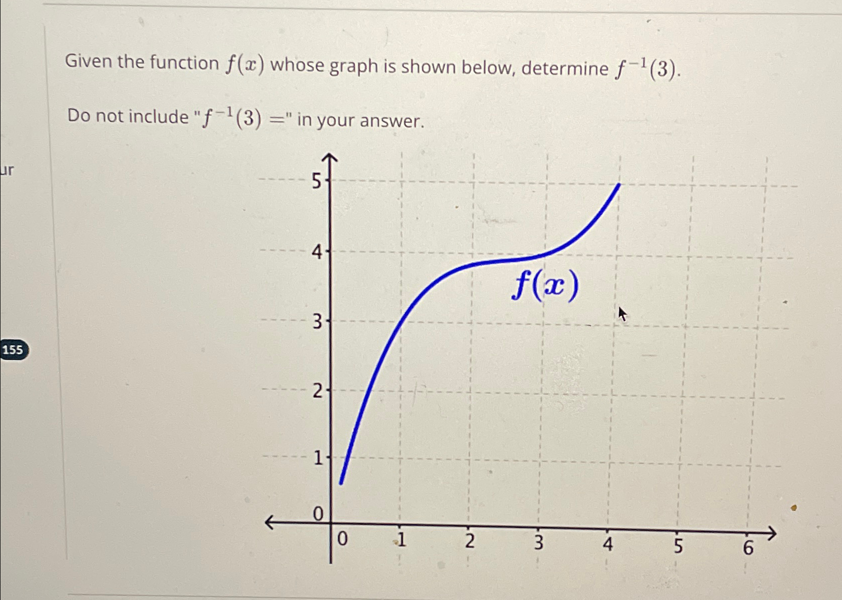 Solved Given the function f(x) ﻿whose graph is shown below, | Chegg.com