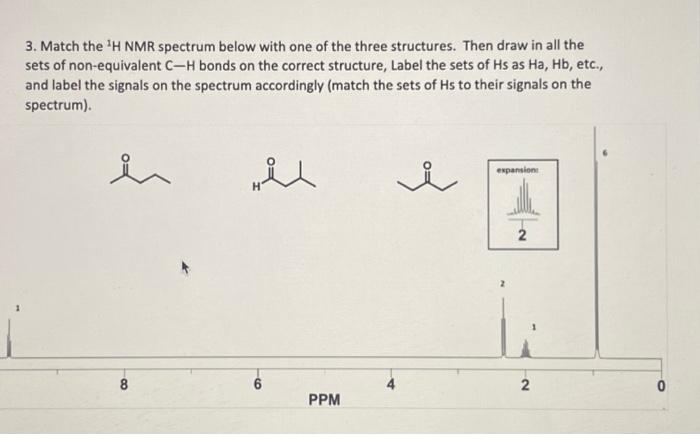 Solved 3. Match the 1H NMR spectrum below with one of the | Chegg.com