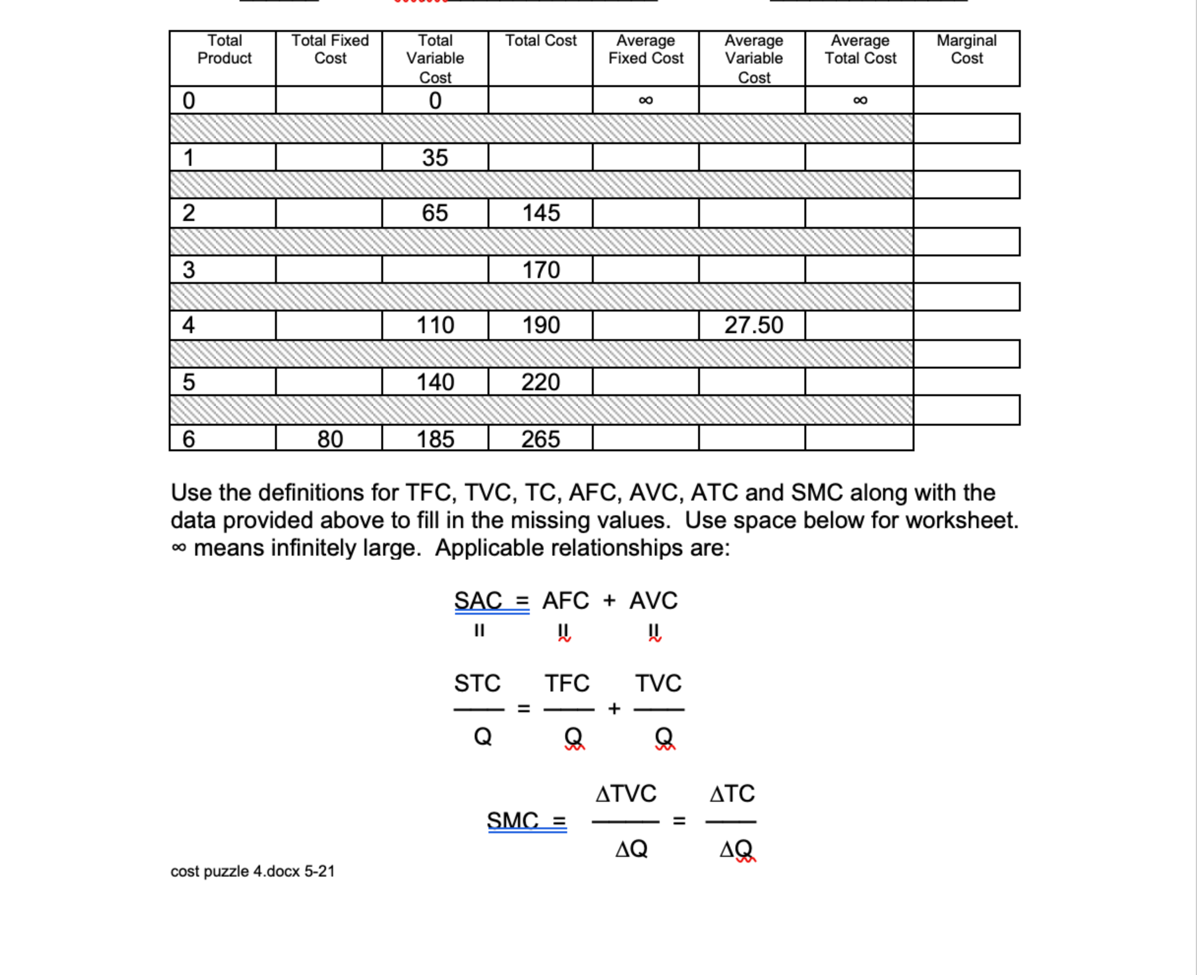 Solved Use the definitions for TFC, ﻿TVC, ﻿TC, ﻿AFC, AVC, | Chegg.com