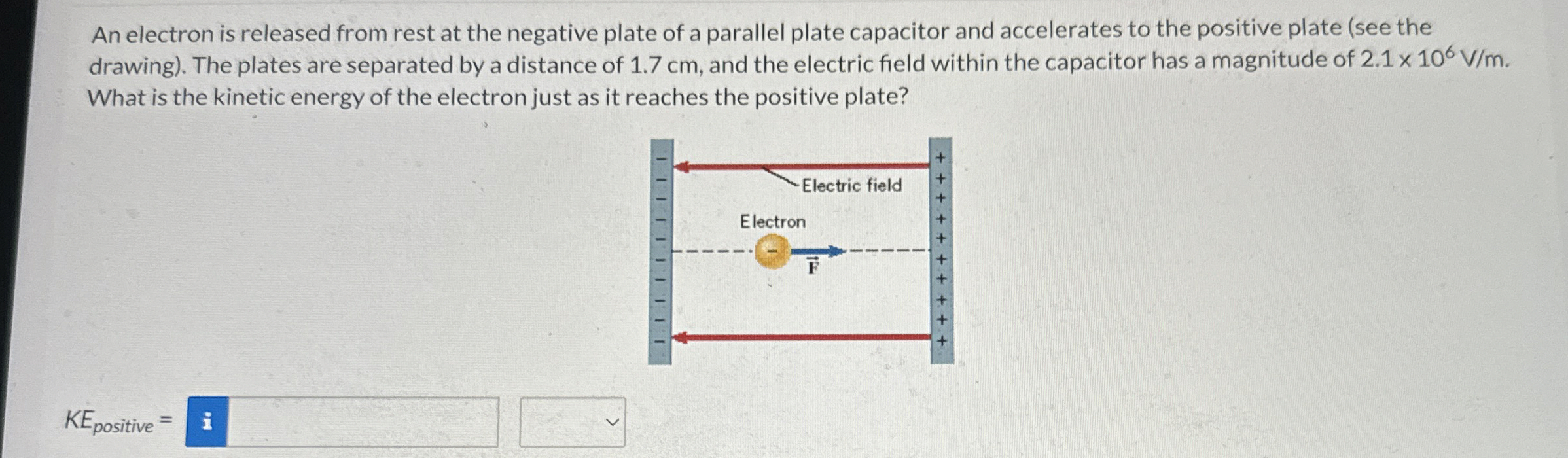 Solved An electron is released from rest at the negative | Chegg.com