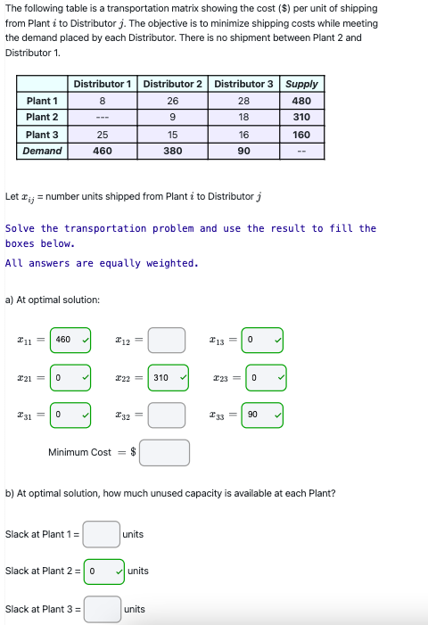 Solved The following table is a transportation matrix | Chegg.com
