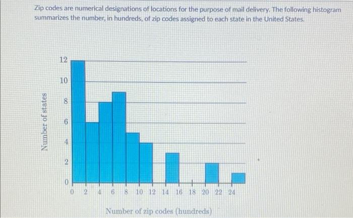 Solved Zip codes are numerical designations of locations for | Chegg.com