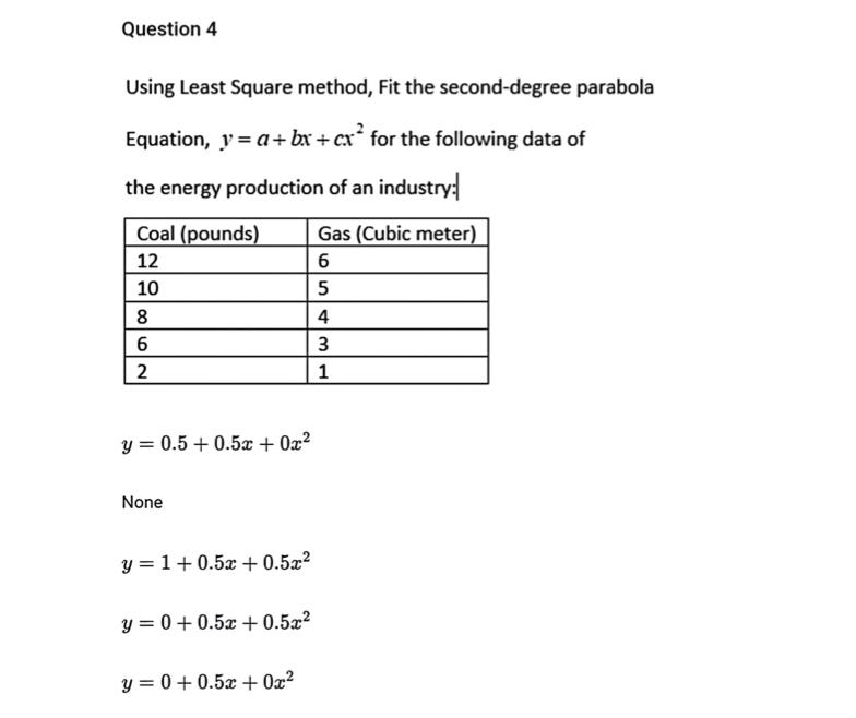 Solved Question 4Using Least Square method, Fit the | Chegg.com