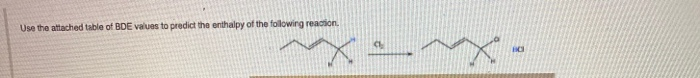 Solved Use the attached table of BDE values to predict the | Chegg.com