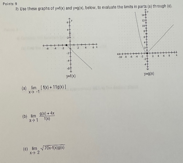 Use these graphs of y=f(x) ﻿and y=g(x), ﻿below, to | Chegg.com