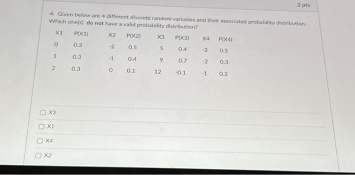 4. Given below are 4 different discrete random | Chegg.com
