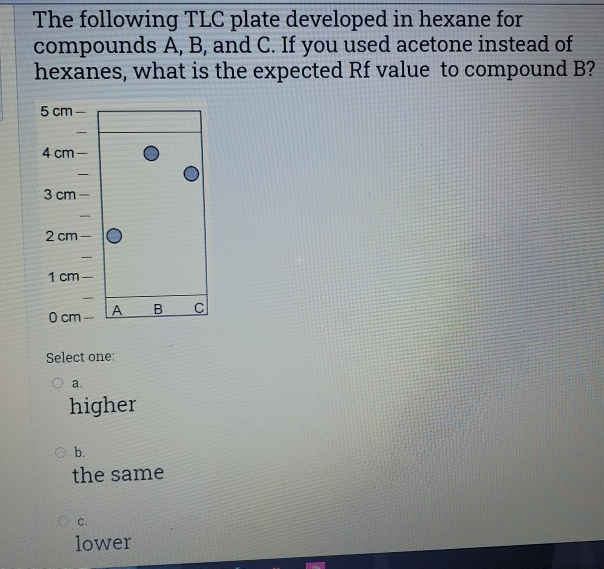 Solved The following TLC plate developed in hexane for | Chegg.com
