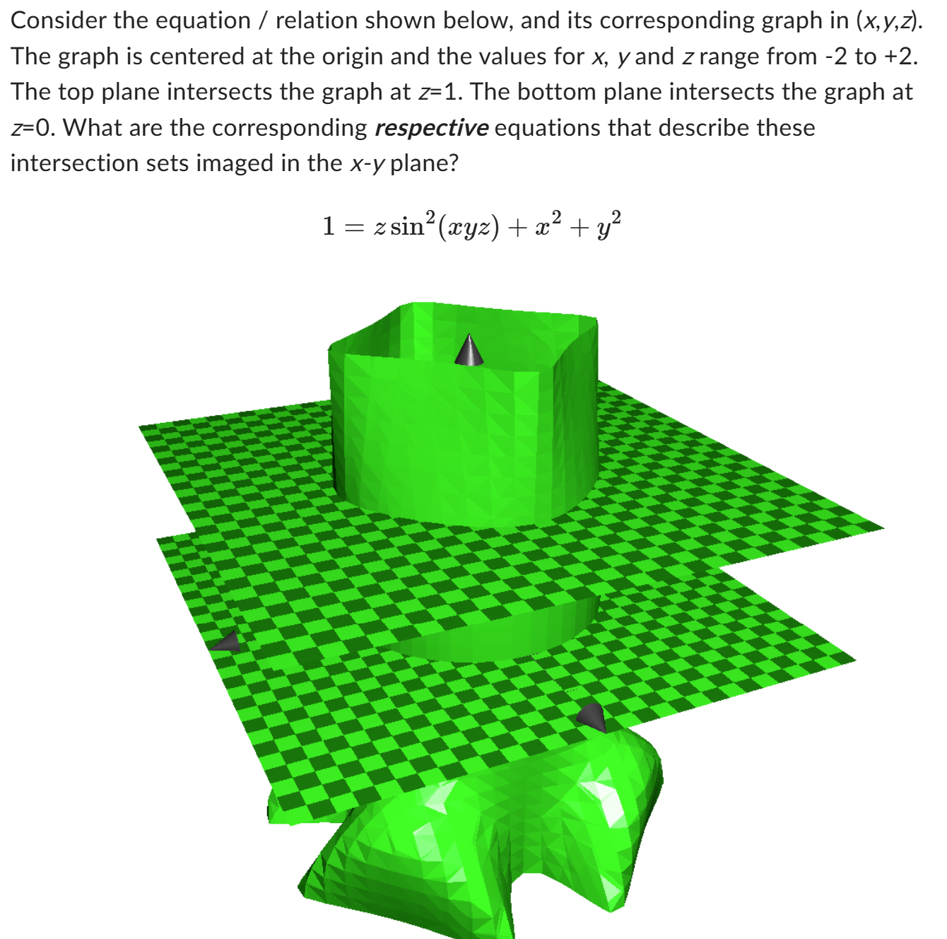 Solved Consider the equation / ﻿relation shown below, and | Chegg.com