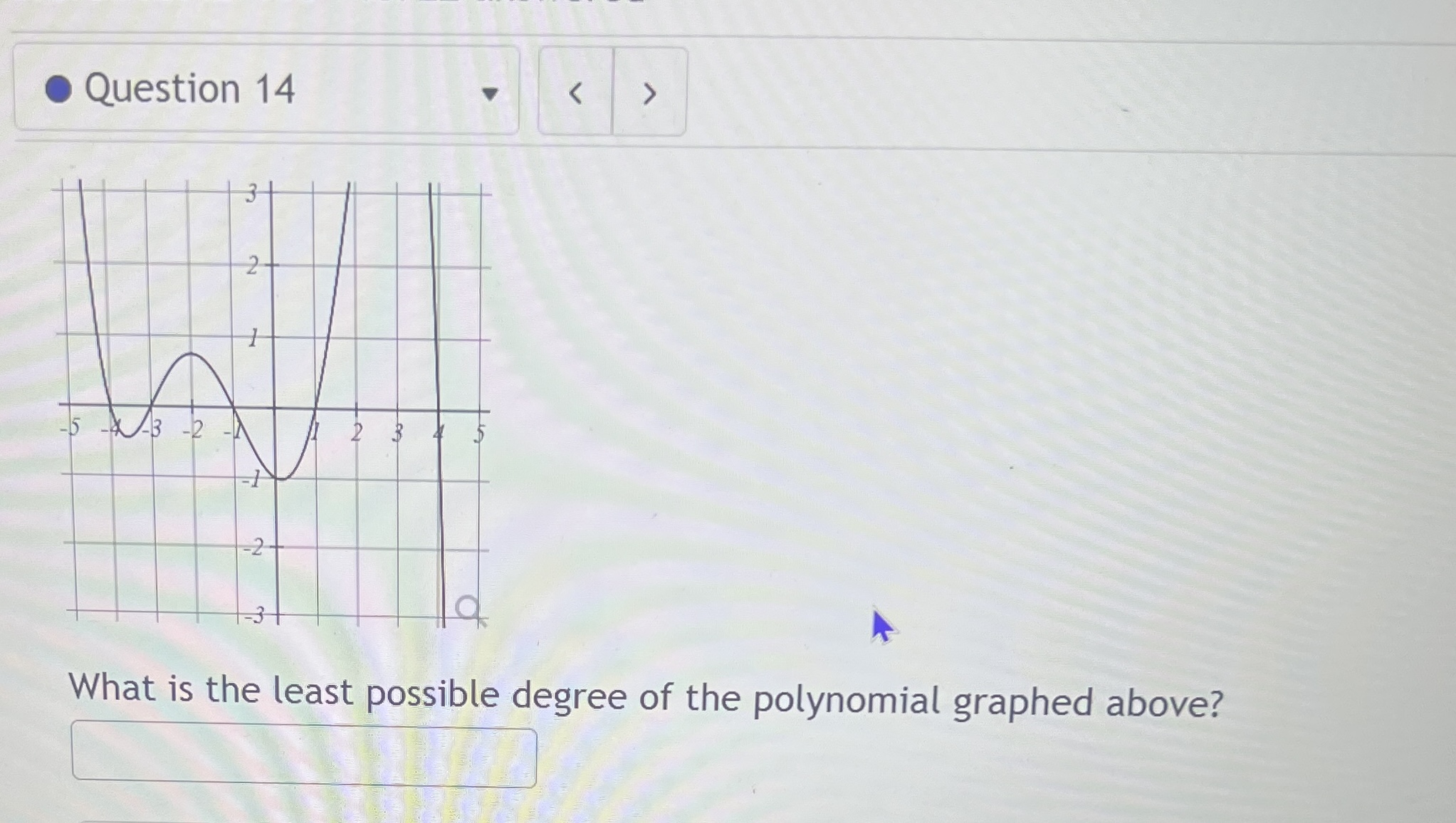 Solved Question 14what Is The Least Possible Degree Of The