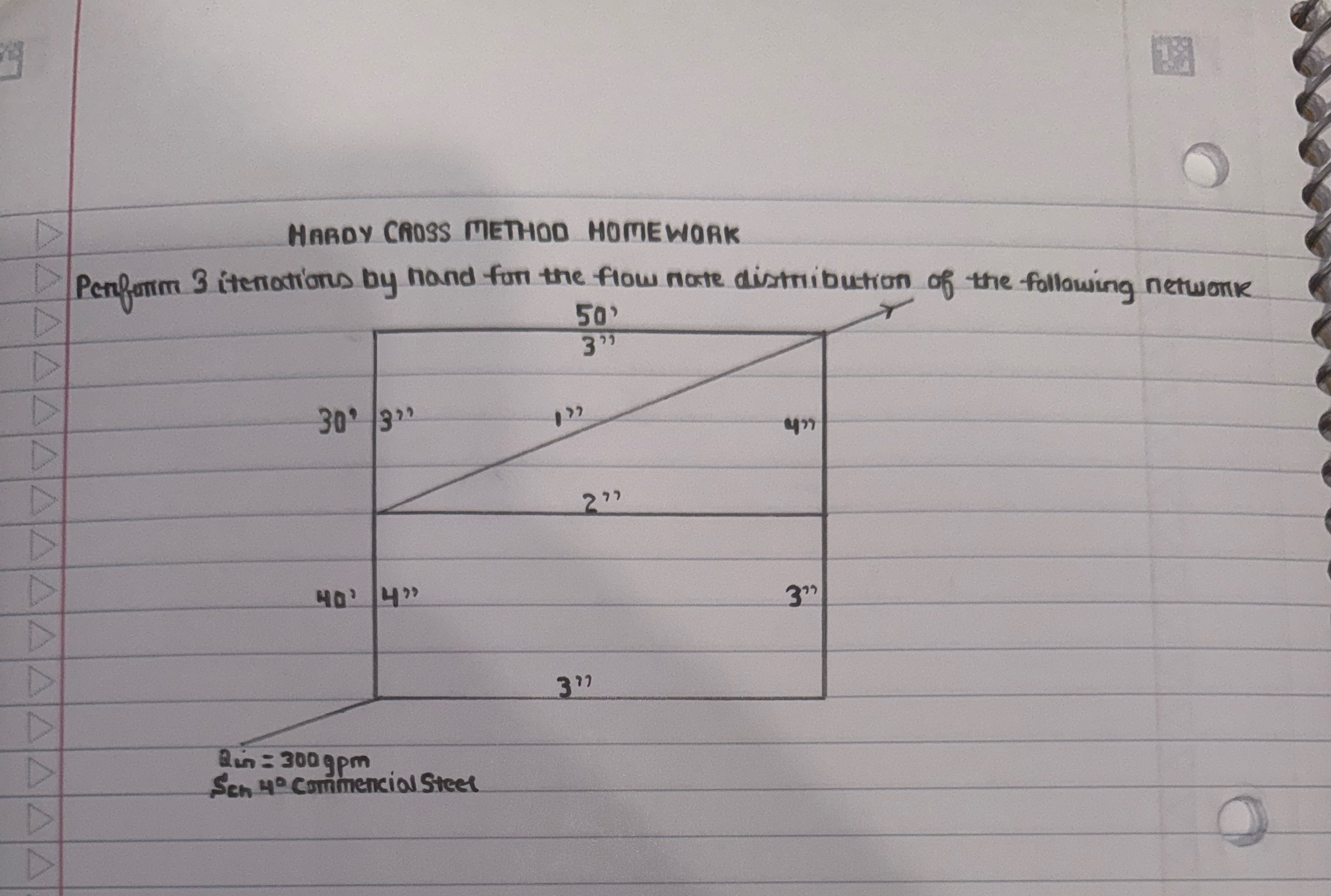 Solved Hardy Cross method homewarkPenform 3 ﻿iteriations by | Chegg.com
