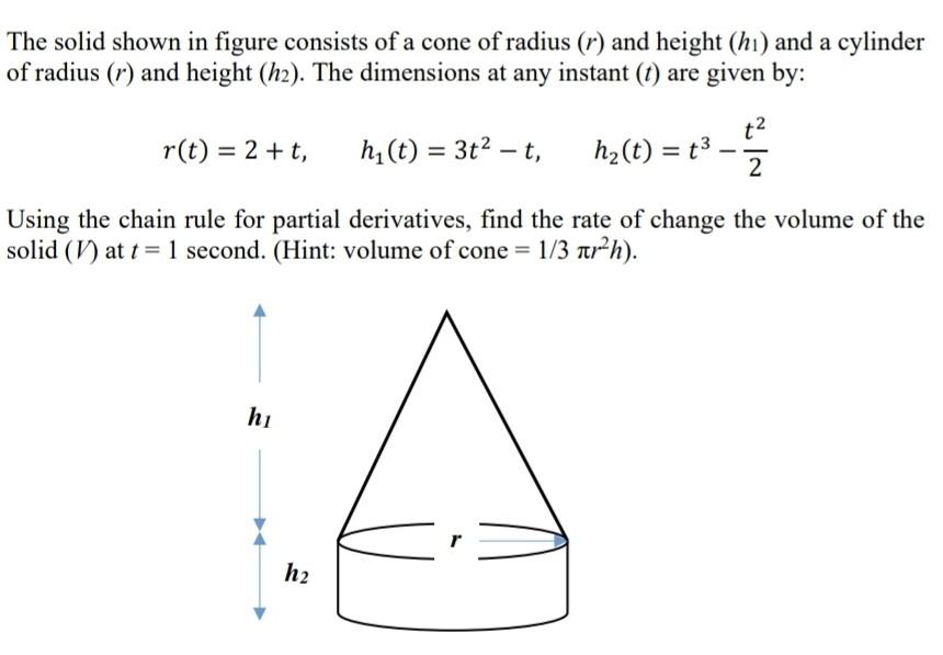 Solved The solid shown in figure consists of a cone of | Chegg.com