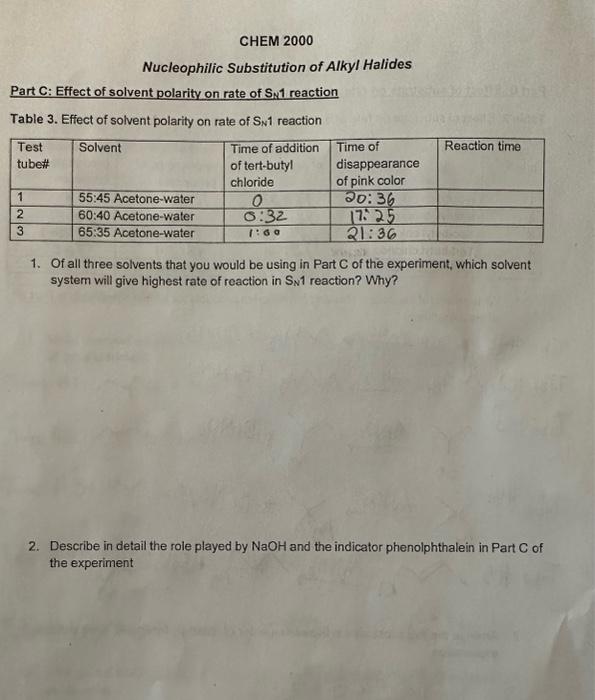Solved Nucleophilic Substitution of Alkyl Halides Part C: | Chegg.com
