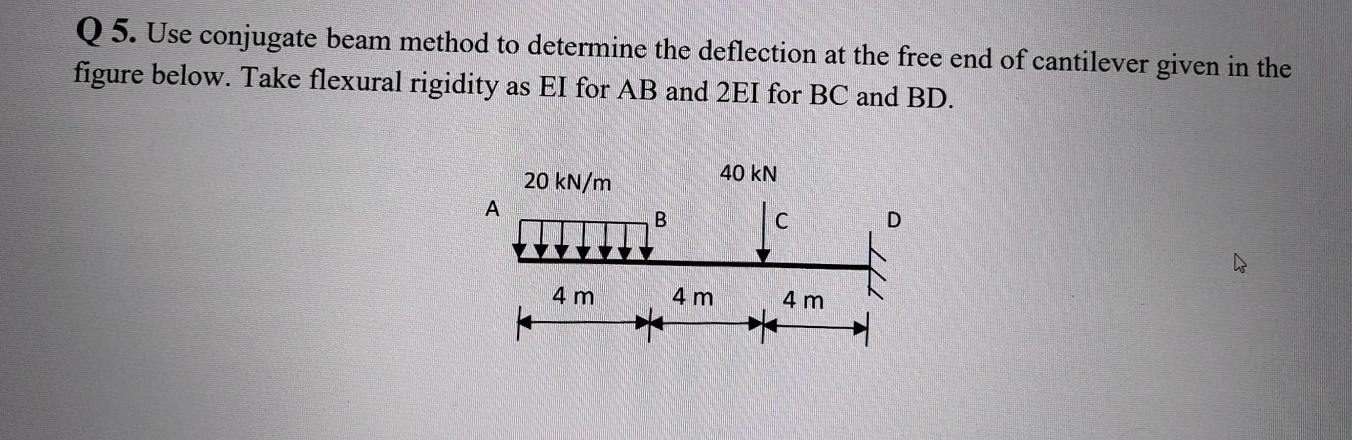 Solved Q 5. Use conjugate beam method to determine the | Chegg.com