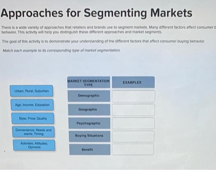 Solved Approaches for Segmenting Markets There is a wide | Chegg.com
