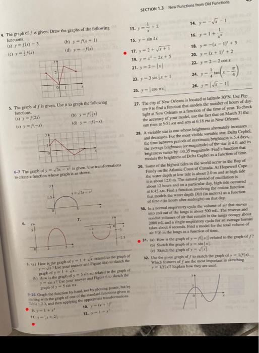 Solved SECTION 1.3 New Functions from Old Function 4. The | Chegg.com