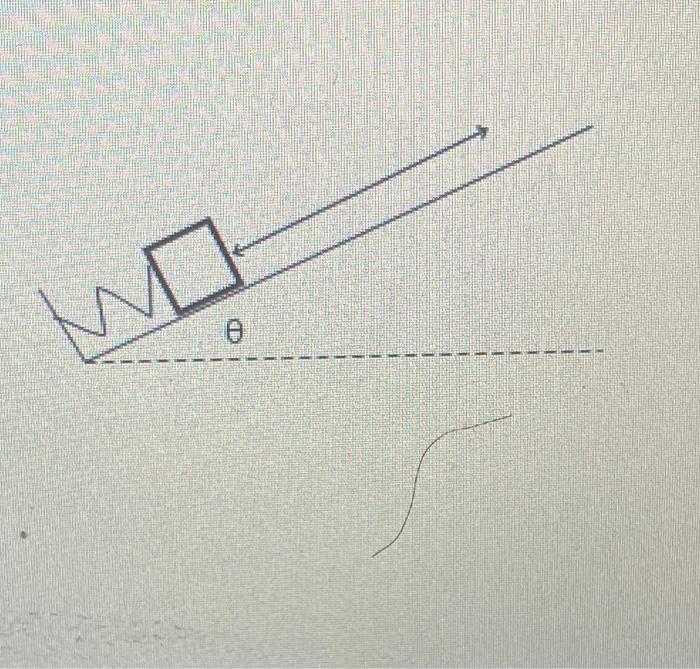 Solved A crate of mass M is pulled up a ramp using a rope of | Chegg.com