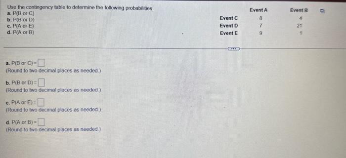 Solved Use the contingency table to determine the following | Chegg.com