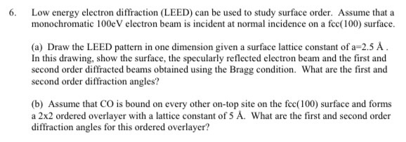 Solved 6. Low energy electron diffraction (LEED) can be used | Chegg.com