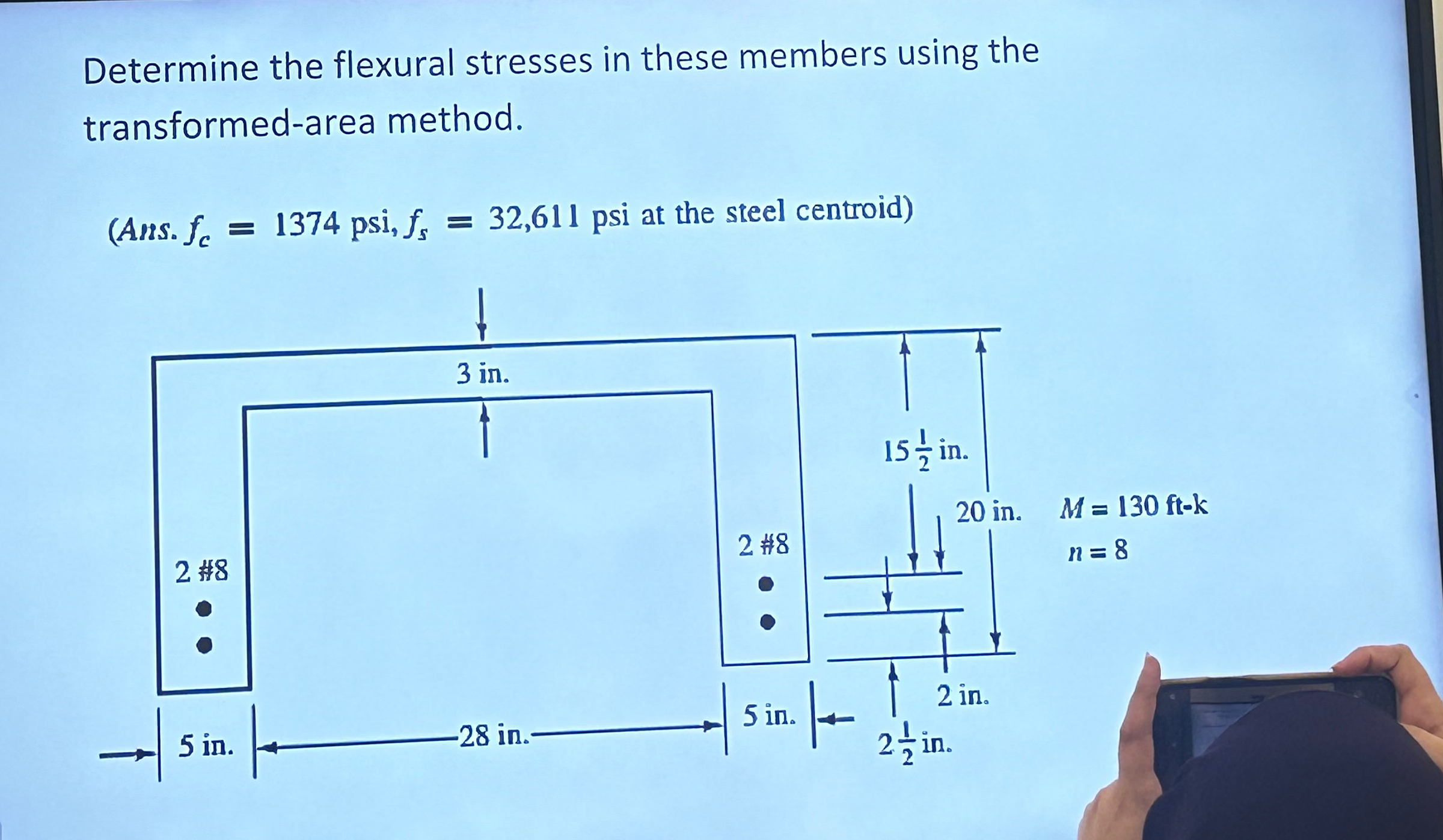 Solved Determine the flexural stresses in these members | Chegg.com