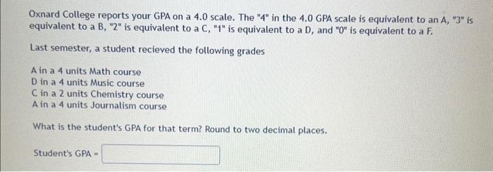 Solved Oxnard College reports your GPA on a 4.0 scale. The | Chegg.com