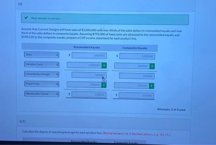 Solved Assume that Current Designs will have sales of | Chegg.com
