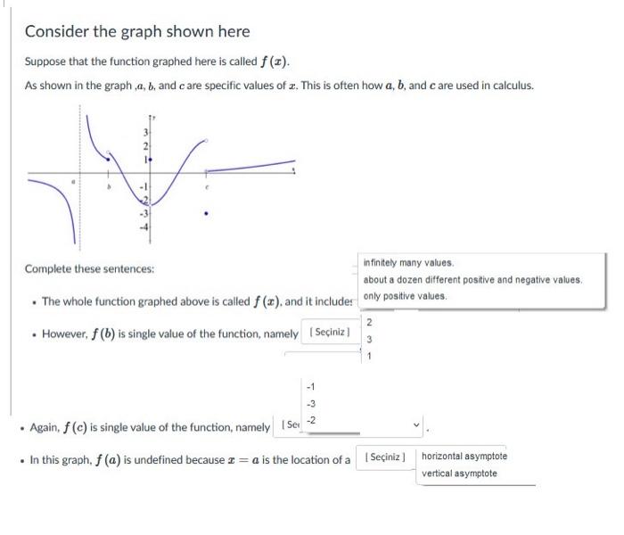 Solved Consider the graph shown here Support con graphed | Chegg.com