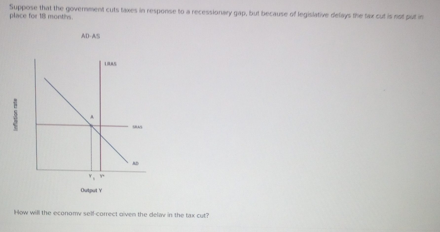 Solved Suppose that the govemment cuts taxes in response to | Chegg.com
