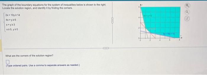 Solved The graph of the boundary equations for the system of | Chegg.com