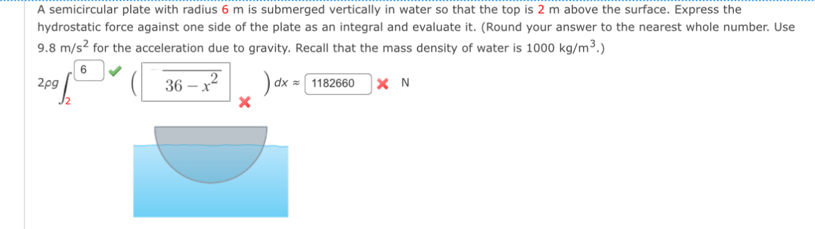 Solved A semicircular plate with radius 6m ﻿is submerged | Chegg.com