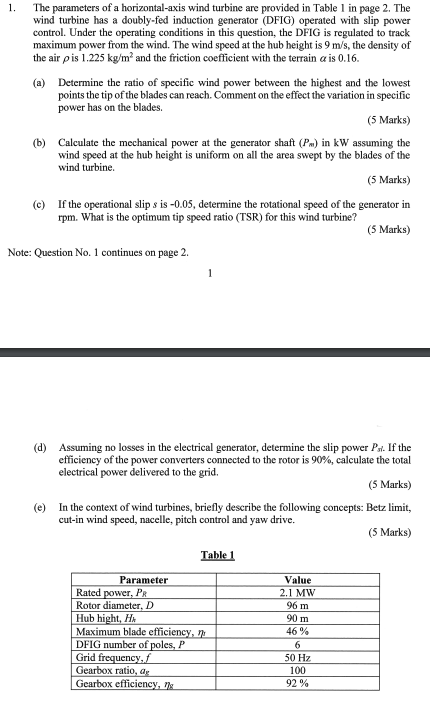 Solved The parameters of a horizontal-axis wind turbine are | Chegg.com