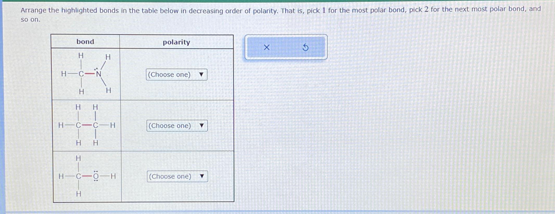 Solved Arrange the highlighted bonds in the table below in | Chegg.com