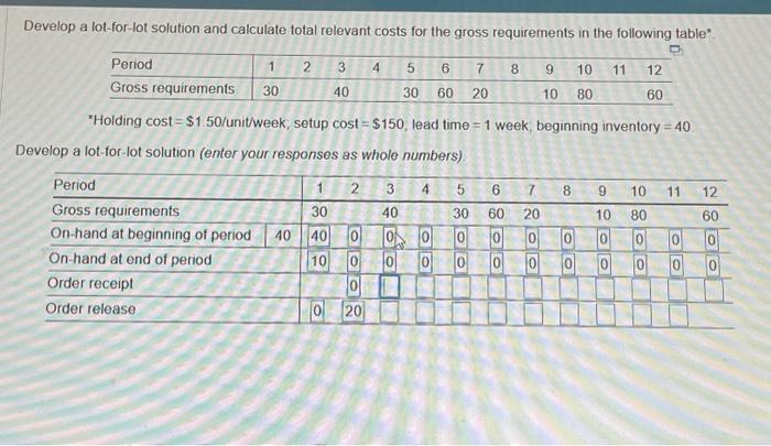 Solved Develop a lot-for-lot solution and calculate total | Chegg.com