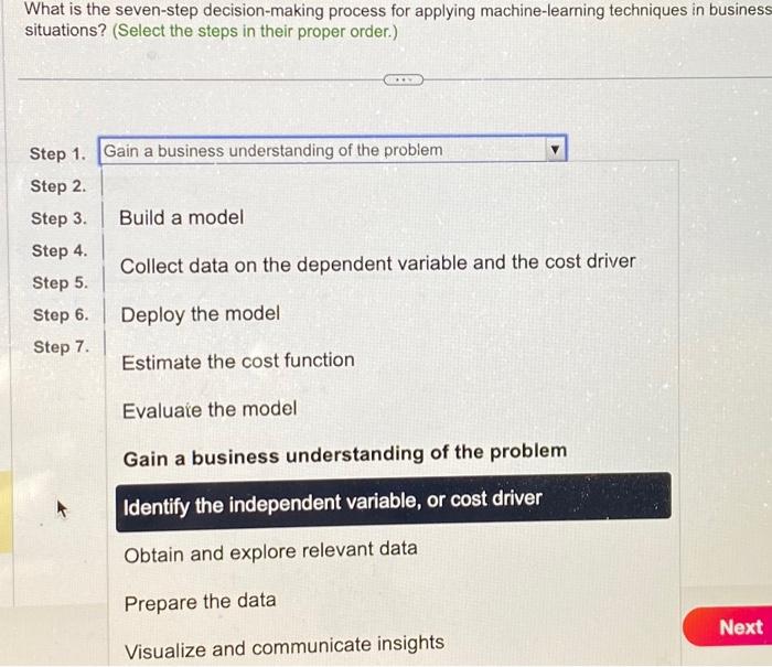 Solved What is the seven-step decision-making process for | Chegg.com