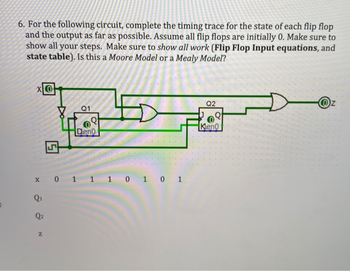 Solved 6. For the following circuit, complete the timing | Chegg.com