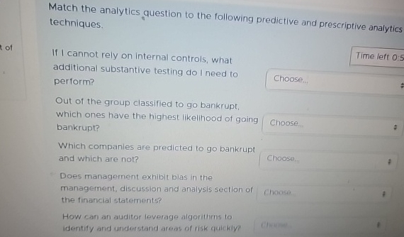 Solved Match the analytics question to the following | Chegg.com