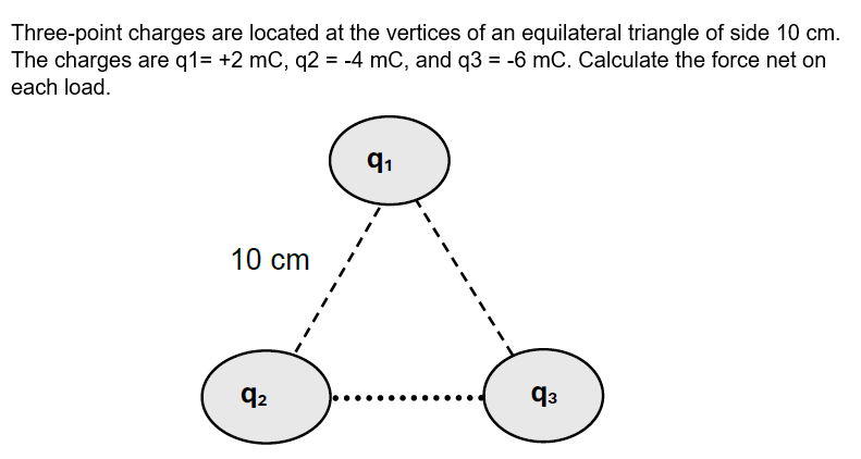 Solved Three-point charges are located at the vertices of an | Chegg.com