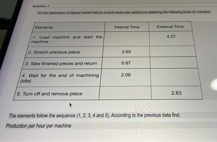For the elaboration of alpaca carded fabrics a work | Chegg.com