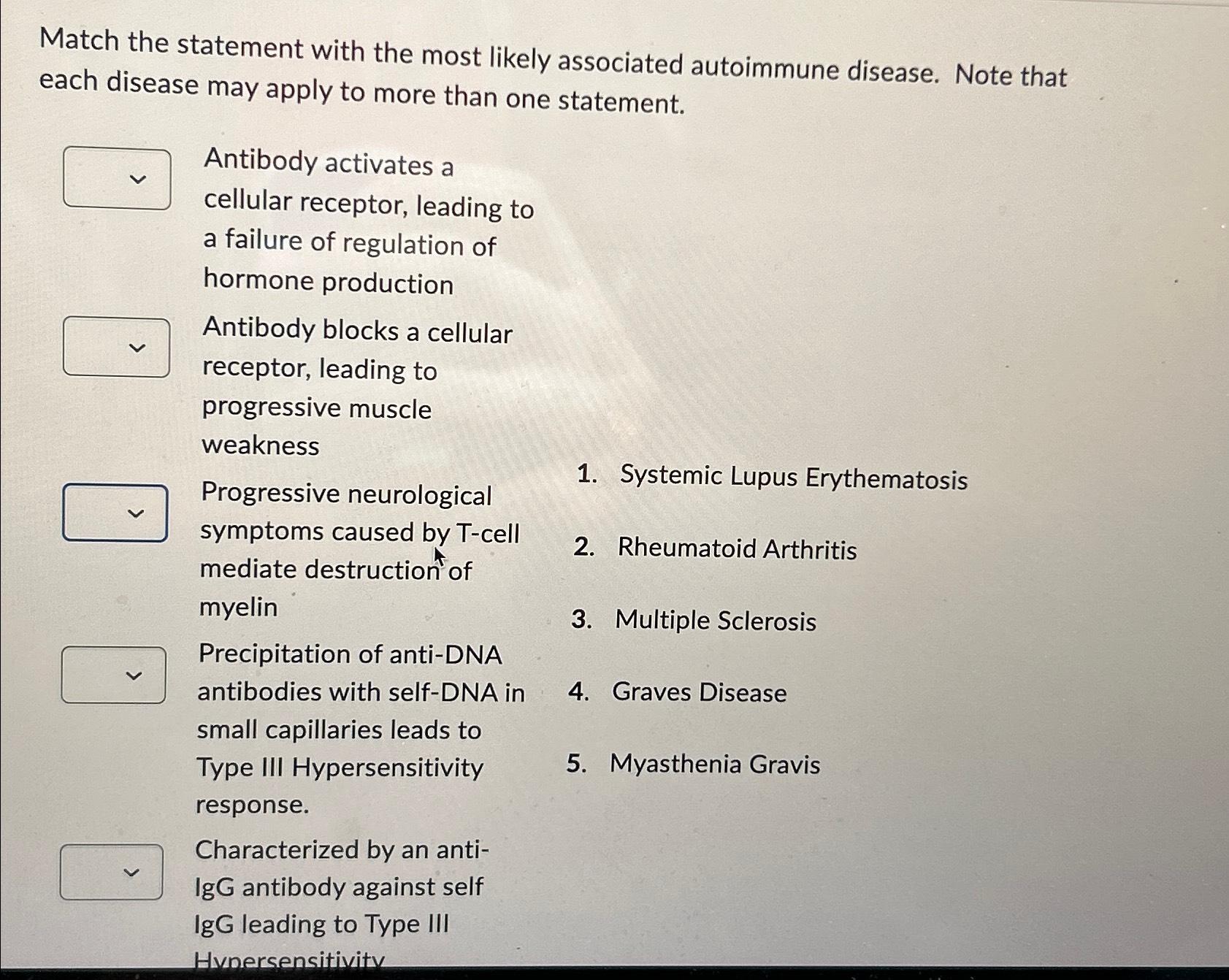 Solved Match the statement with the most likely associated | Chegg.com